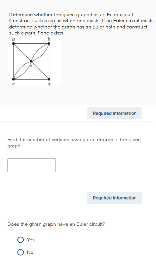 Solved Determine Whether The Given Graph Has An Euler