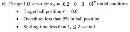 Solved The following figure shows a well-known "ball and | Chegg.com