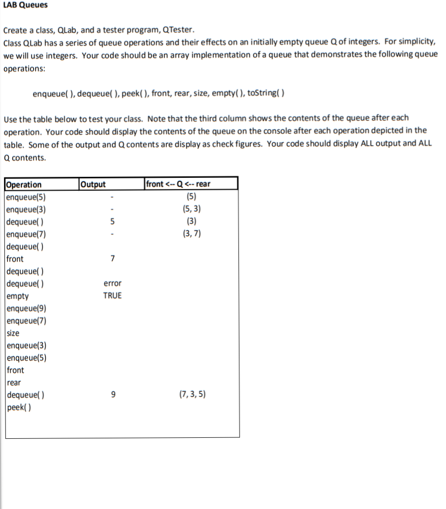 Solved LAB Queues Create a class, QLab, and a tester | Chegg.com