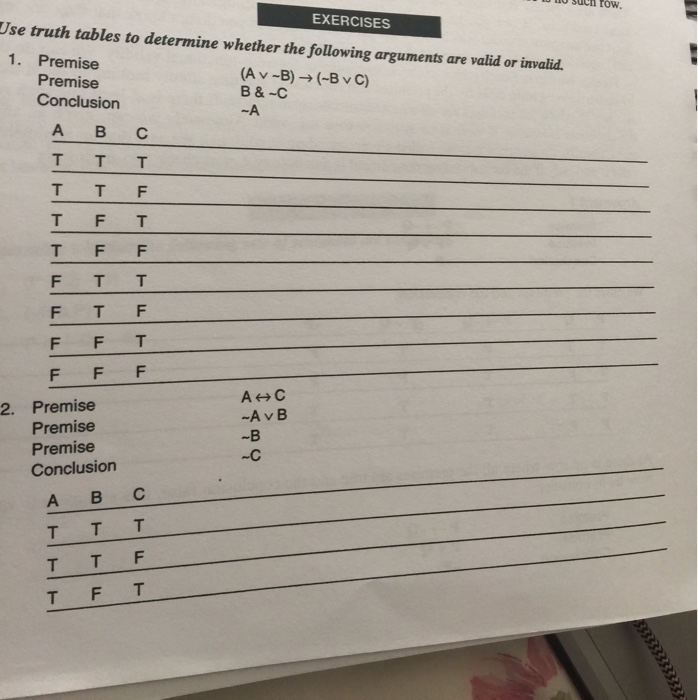 Solved EXERCISES Use truth tables to determine whether the | Chegg.com Solved EXERCISES Use truth tables to determine whether the | Chegg.com