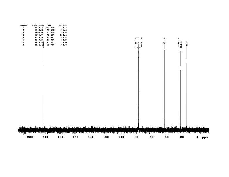 Solved isobutyraldehyde heptan-2-one cyclopentanone | Chegg.com