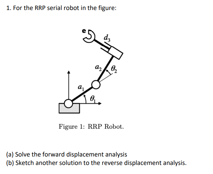 Solved 1. For the RRP serial robot in the figure: Figure 1: | Chegg.com