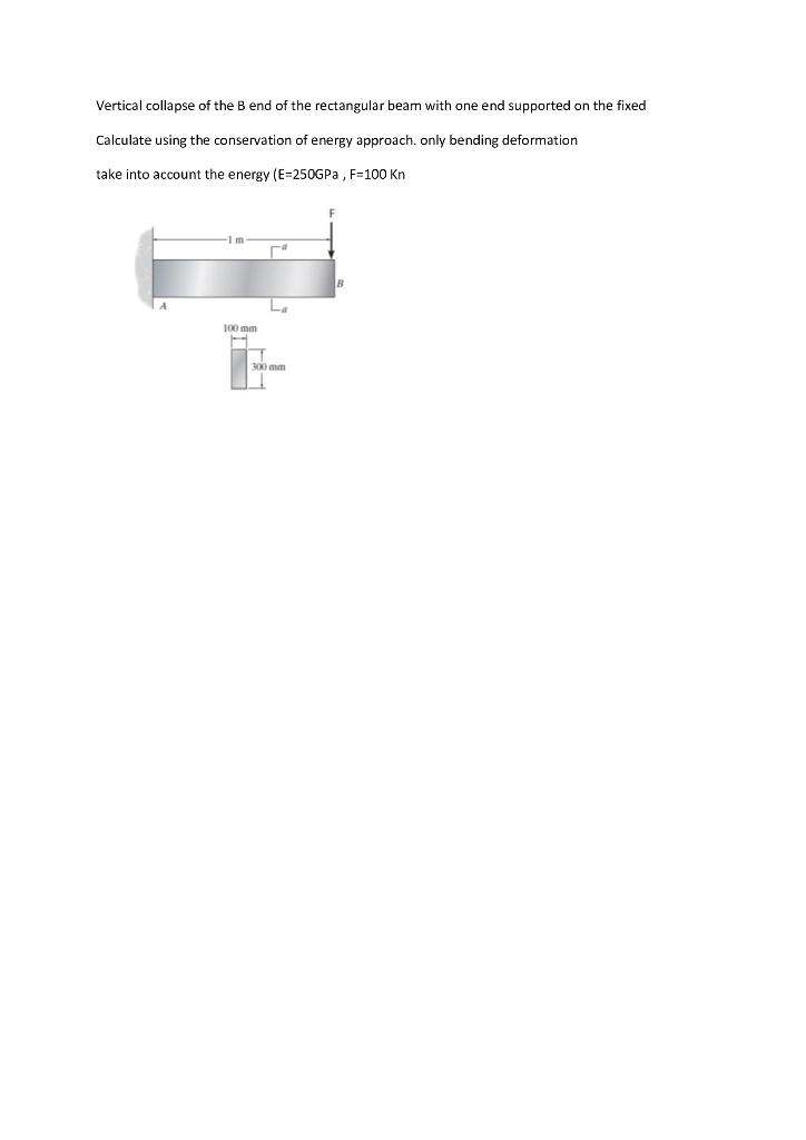 Solved Vertical collapse of the B end of the rectangular | Chegg.com
