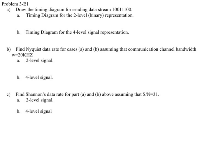 Solved a) Draw the timing diagram for sending data stream | Chegg.com