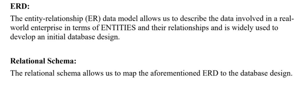 Solved Database Draw ERD then apply the concept uses the | Chegg.com