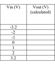 Solved 1) Find the voltage gain Vout and Vin of the | Chegg.com