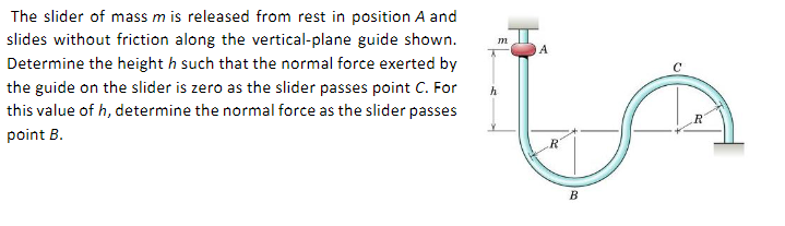 Solved The slider of mass m is released from rest in | Chegg.com