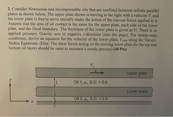 Solved 2. Consider Newtonian and incompressible oils that | Chegg.com