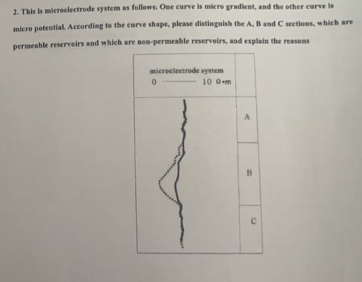 Solved 2. This is microelectrode system as follows. One | Chegg.com