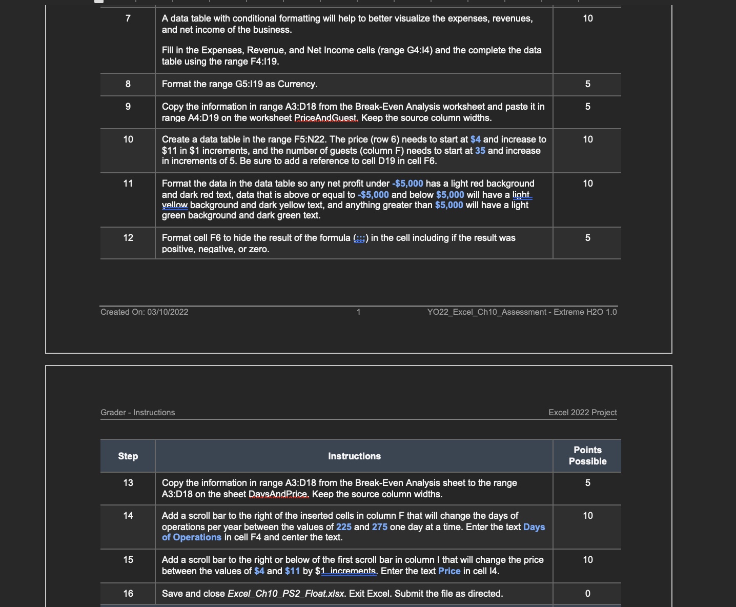 Solved I need help figuring out how to complete these last | Chegg.com