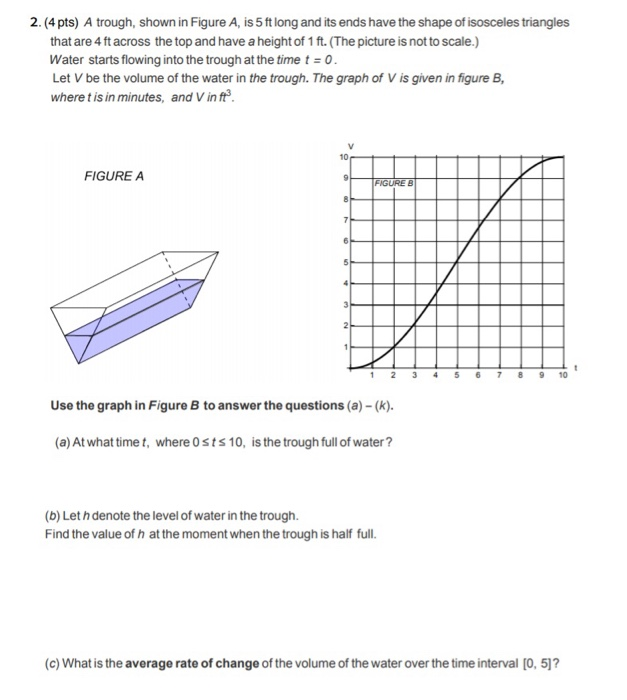 Solved 2. (4 pts) A trough, shown in Figure A, is 5 ft long | Chegg.com