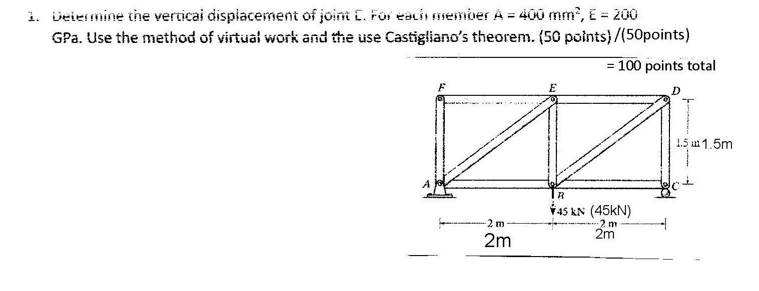 Solved Determine the vertical desplacement of joint E, for | Chegg.com