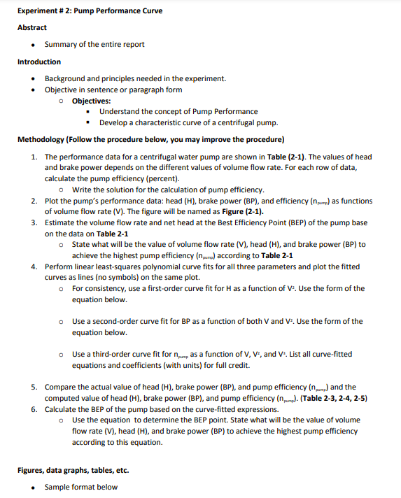 Solved PUMP PERFORMANCE CURVE (FINAL OUTPUT)The laboratory | Chegg.com