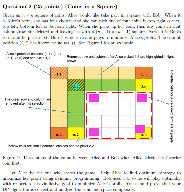 Question 2 (25 points) (Coins in a Square) Given an n | Chegg.com