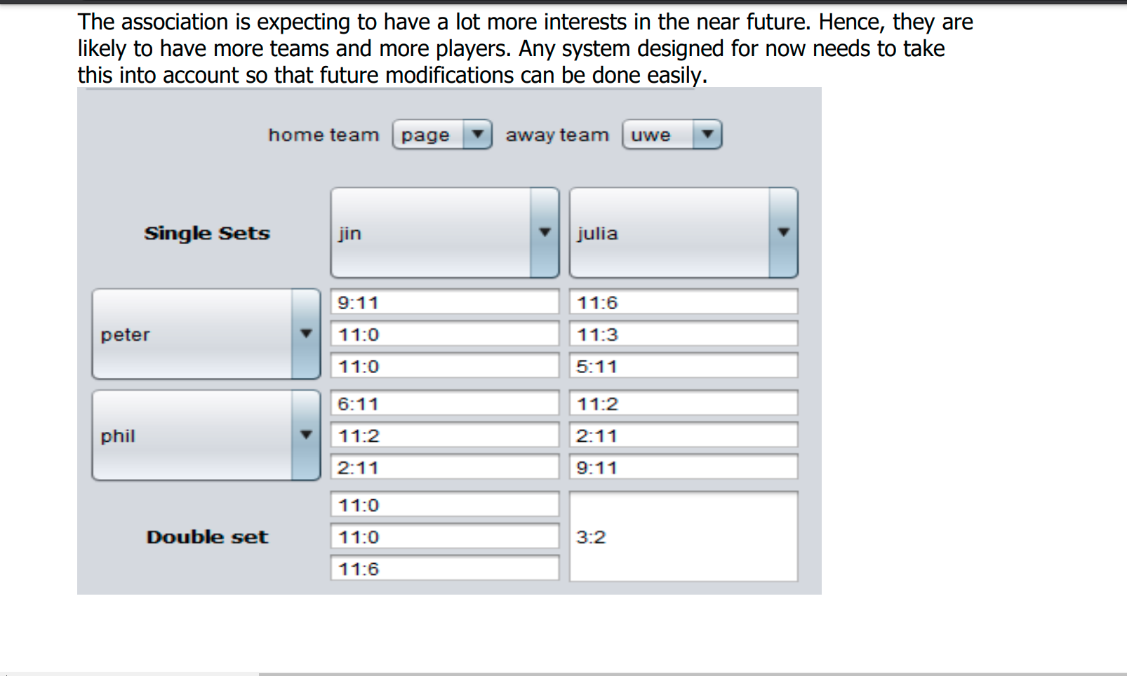 Problem description : The local table tennis | Chegg.com