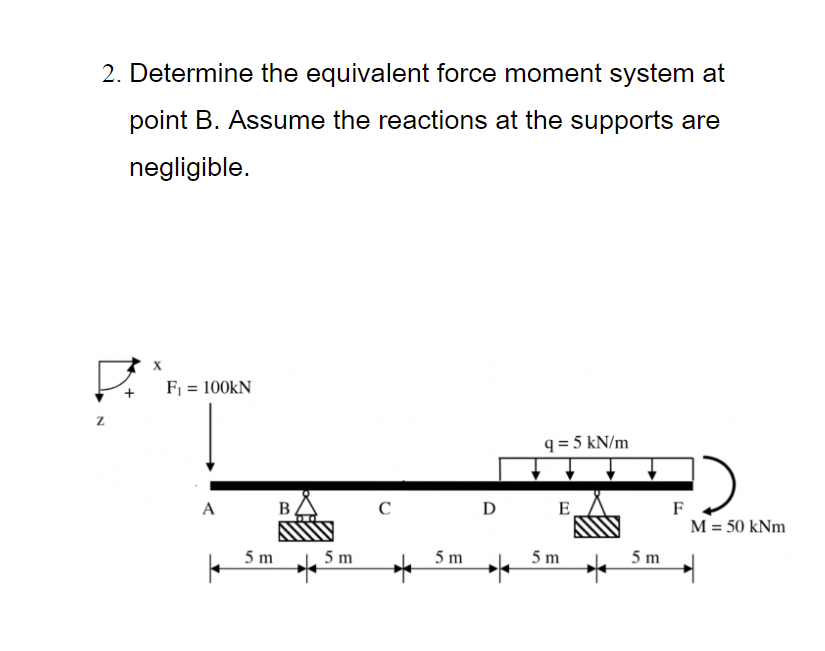 Solved 2. Determine the equivalent force moment system at | Chegg.com