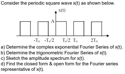 Solved Consider the periodic square wave x(t) as shown | Chegg.com