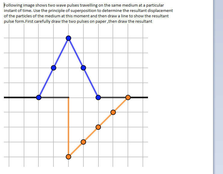 Solved Following image shows two wave pulses travelling on | Chegg.com