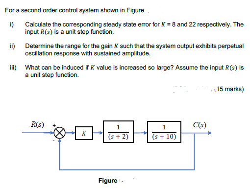 Solved For a second order control system shown in Figure i) | Chegg.com