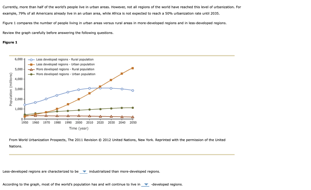 Solved First blank options: less OR more Second blank | Chegg.com