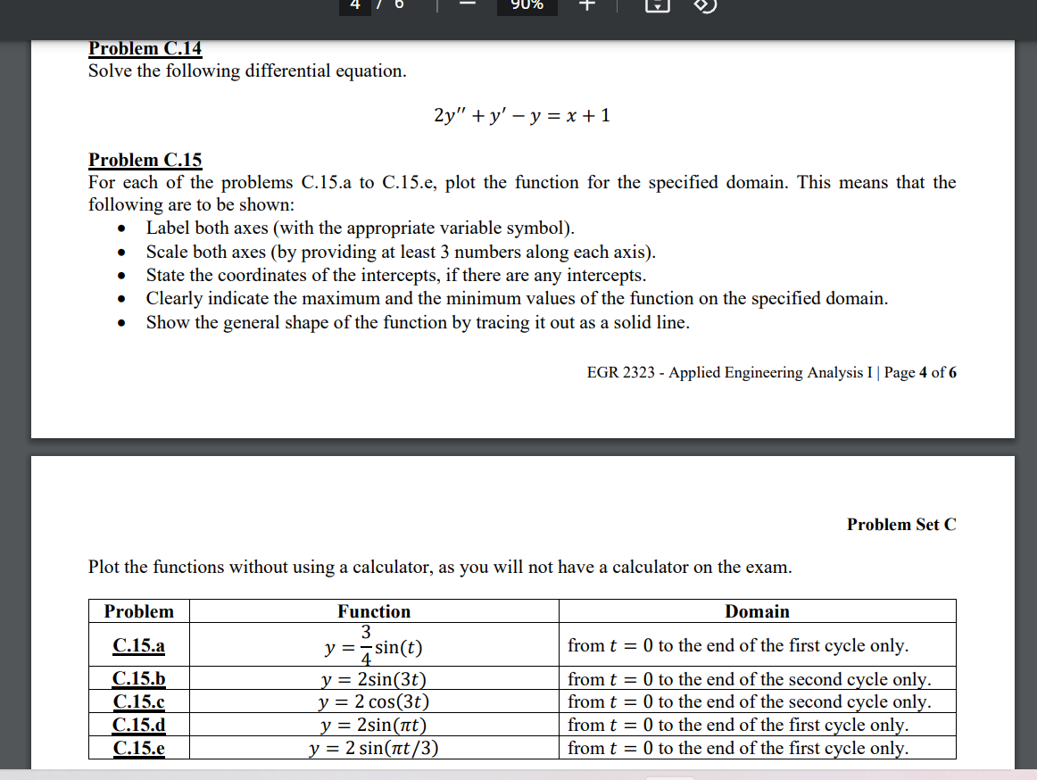 Solved Problem C.14 Solve the following differential | Chegg.com