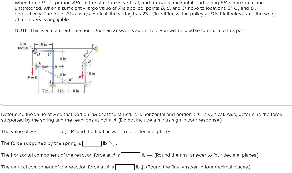 Solved When force P=0, portion ABC of the structure is | Chegg.com