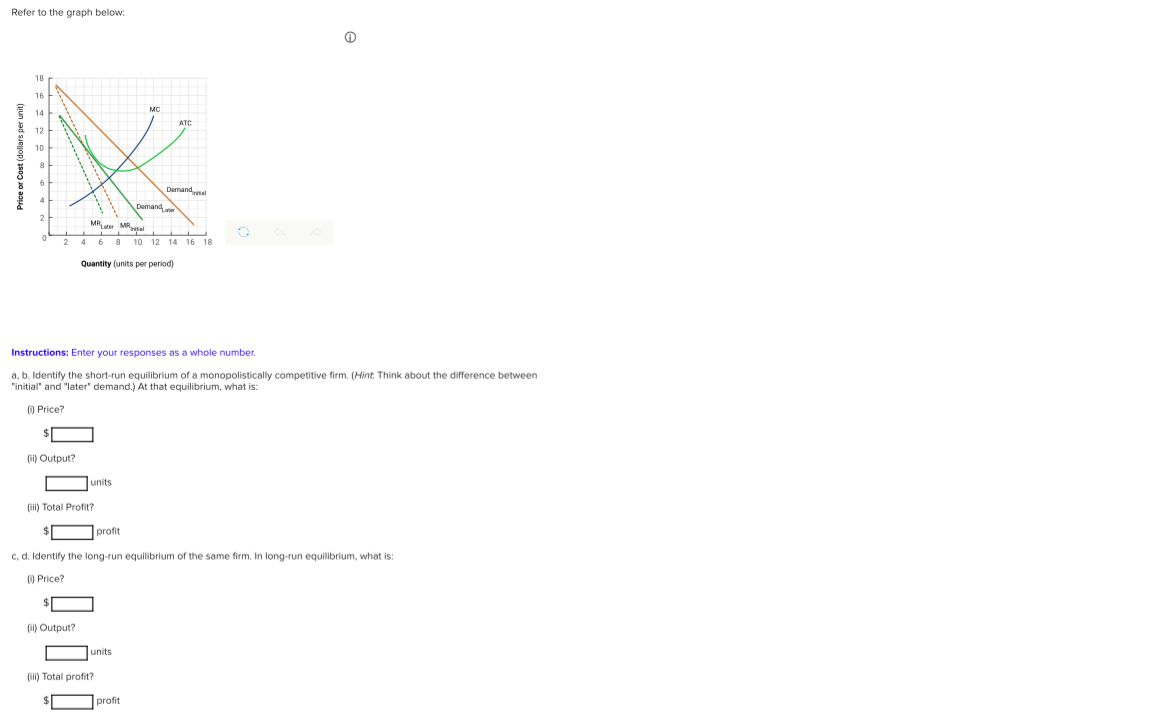 Solved Refer to the graph below: Price or Cost (dollars per | Chegg.com