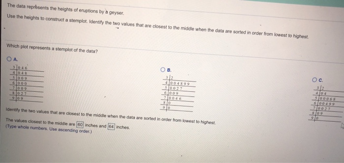 Solved The data represents the heights of eruptions by a | Chegg.com