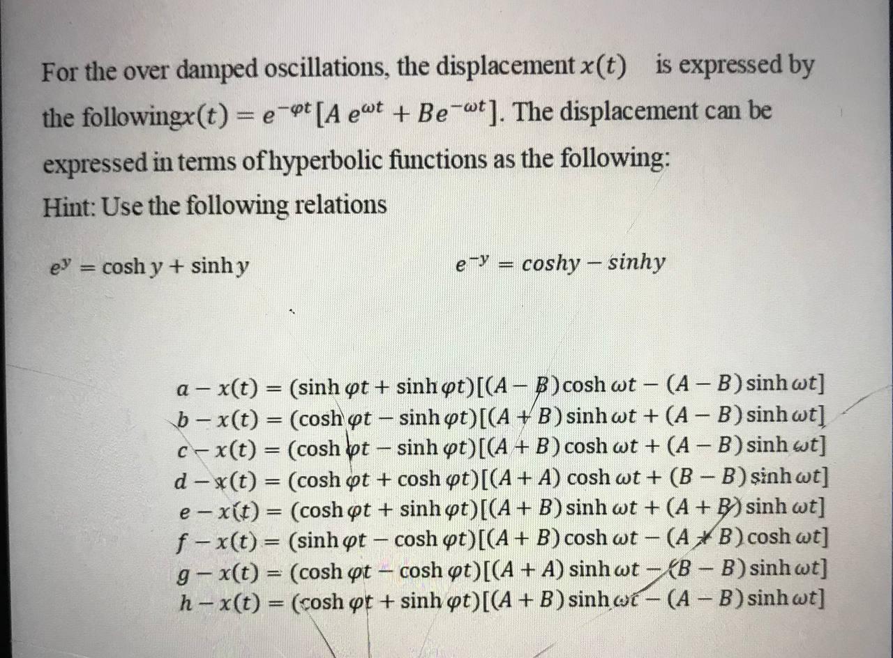 Solved For the over damped oscillations, the displacement | Chegg.com