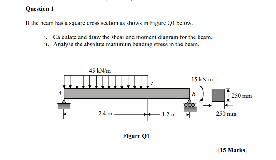 Solved Question 1 If the beam has a square cross section as | Chegg.com