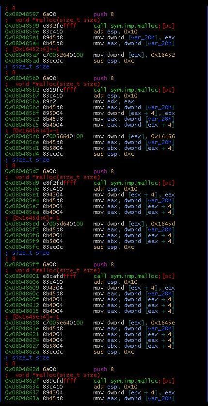 Solved I have an 'encrypt' function. I used radare2 and gdb | Chegg.com