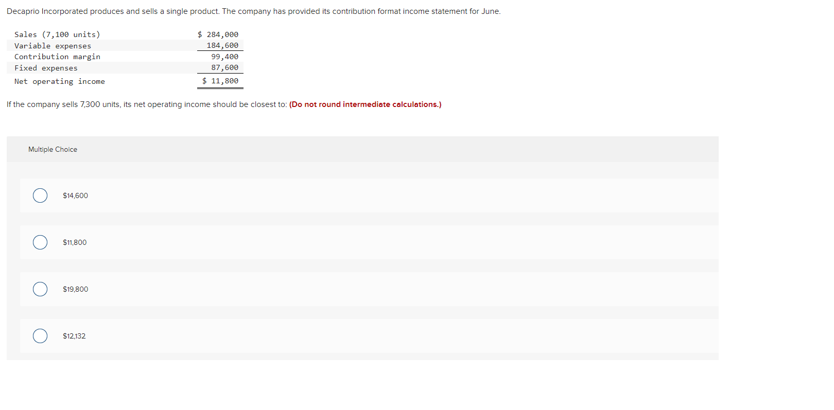 Solved If the company sells 7,300 units, its net operating | Chegg.com