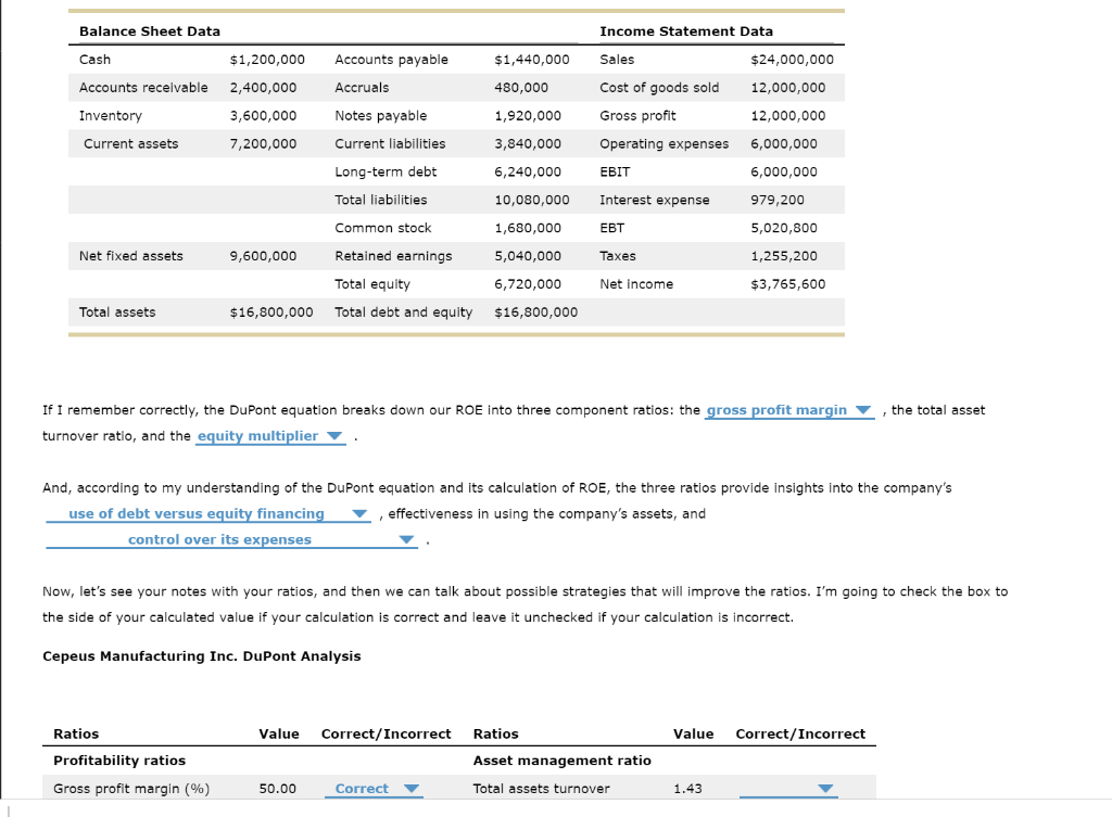 Solved 9. An analysis of company performance using DuPont | Chegg.com