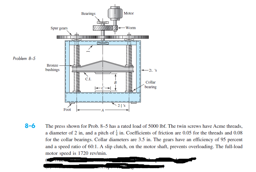 Solved Power Screw Project GIVEN : d = 2 in, p = 1/4 | Chegg.com