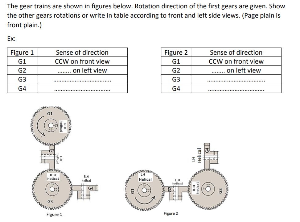 Solved The gear trains are shown in figures below. Rotation | Chegg.com