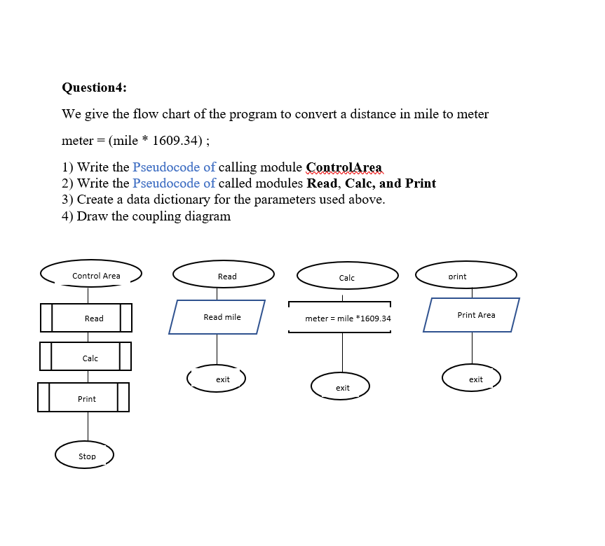 Solved Question 1: We give the following pseudocode : Start | Chegg.com