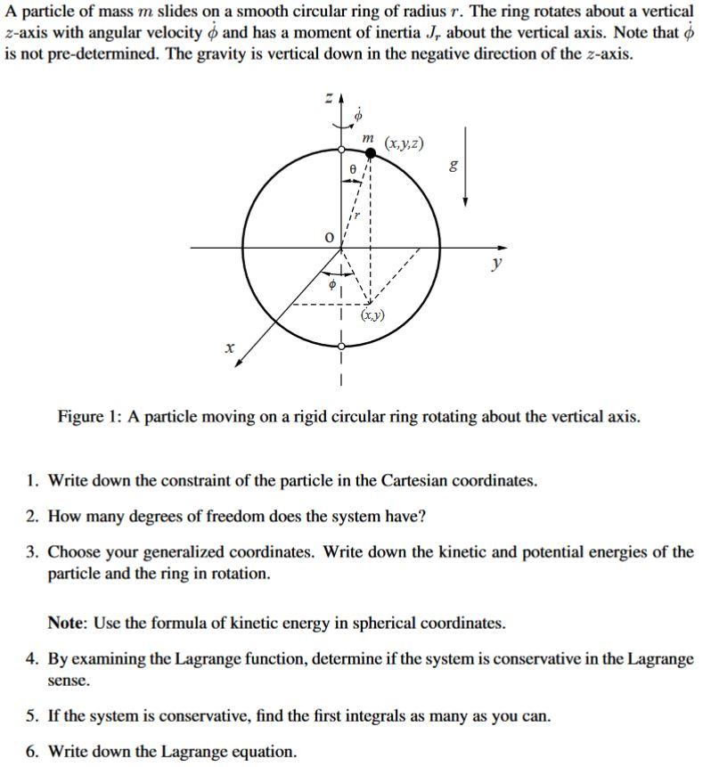 Solved A particle of mass m slides on a smooth circular ring | Chegg.com