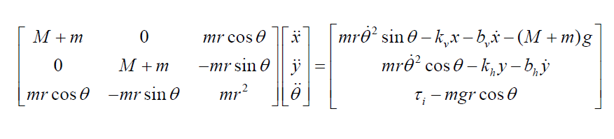 Solved This is a diagram of a circular force generator with | Chegg.com