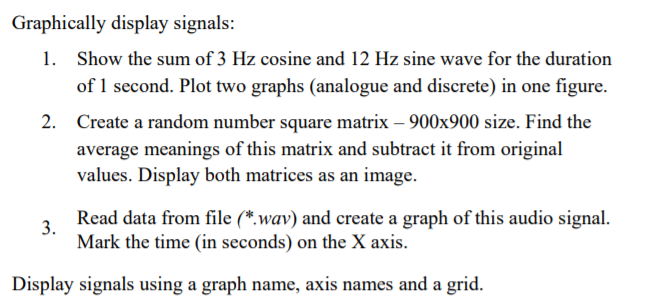 Solved Graphically display signals: 1. Show the sum of 3 Hz | Chegg.com