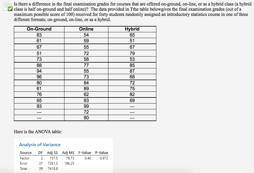 Solved Question 1:What is the approximate value of t that | Chegg.com