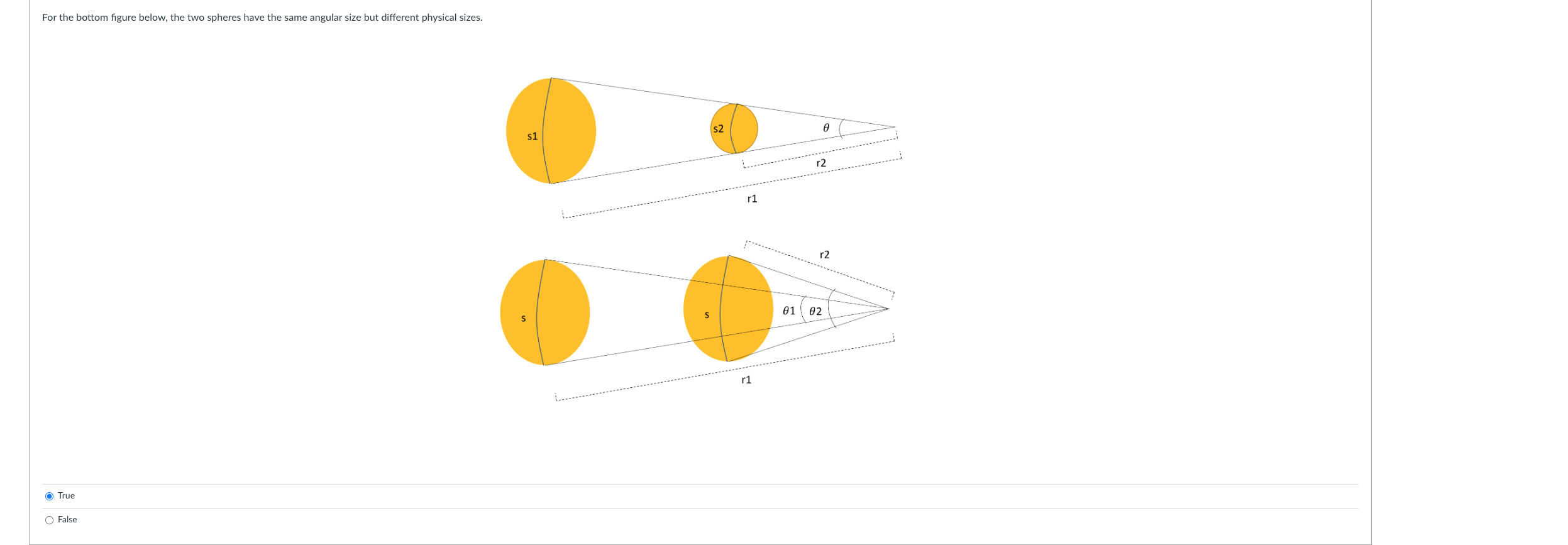 Solved For the bottom figure below, the two spheres have the | Chegg.com