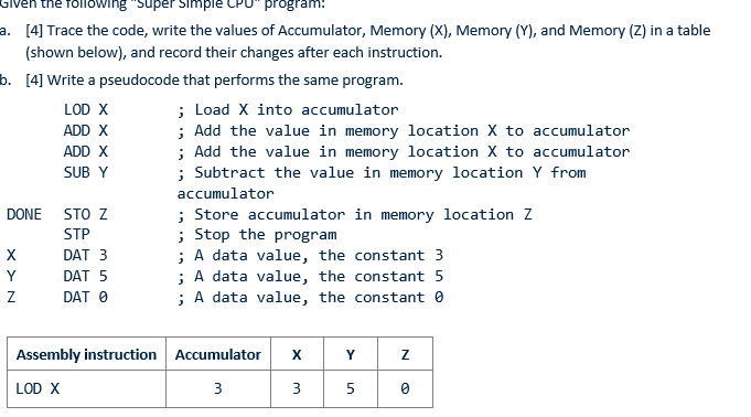 Solved Given program: a. [4] Trace the code, write the | Chegg.com