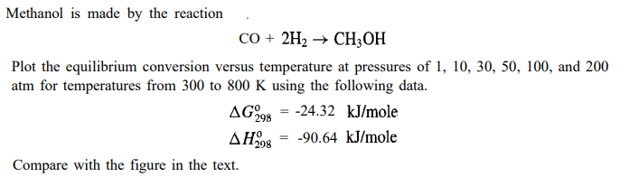 Methanol is made by the reaction CO + 2H2 → CH3OH | Chegg.com