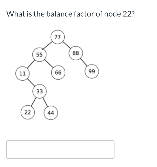 Solved What is the balance factor of node 22? 55 88 66 99 33 | Chegg.com