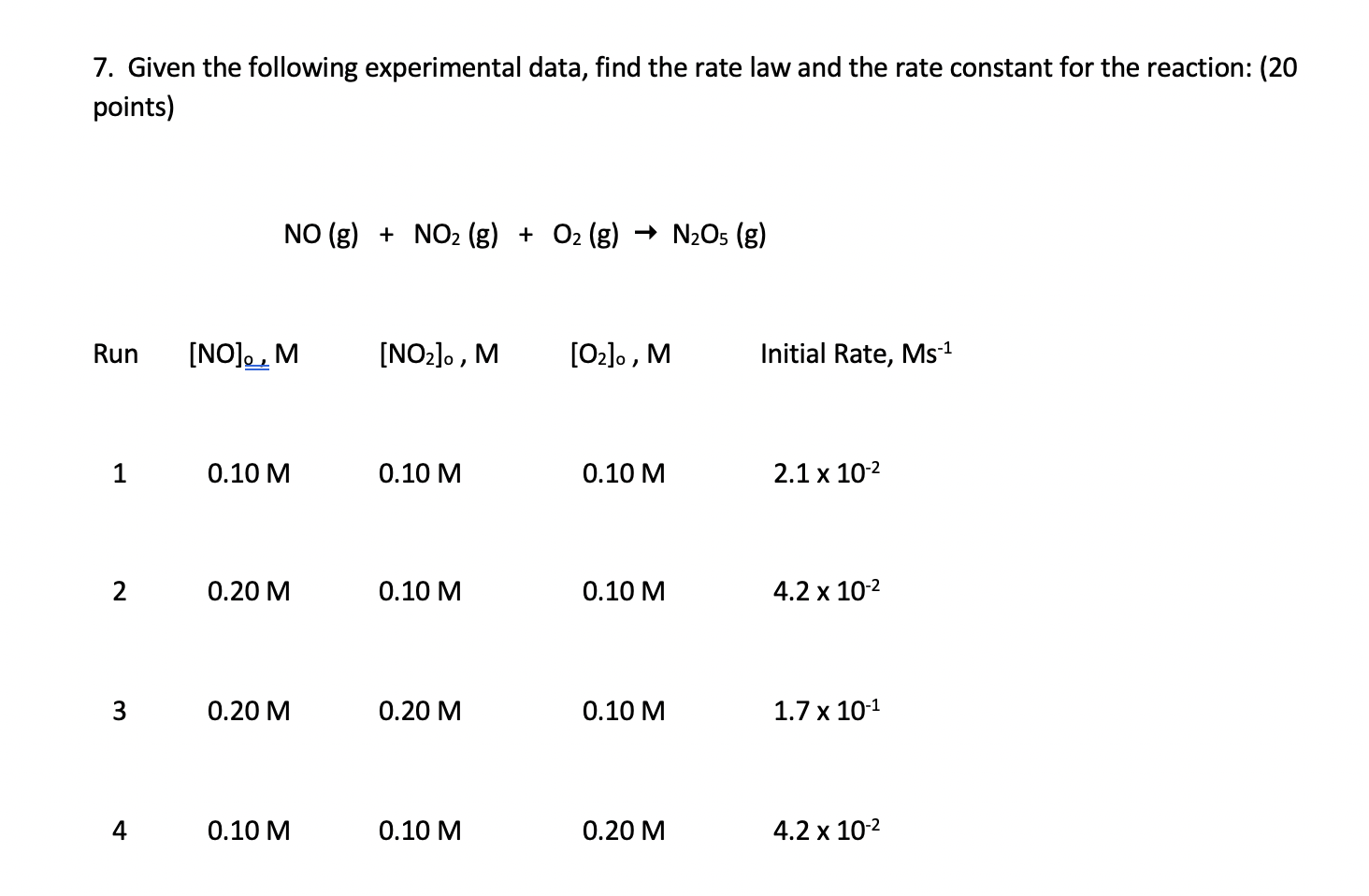 Solved 7. Given the following experimental data, find the | Chegg.com