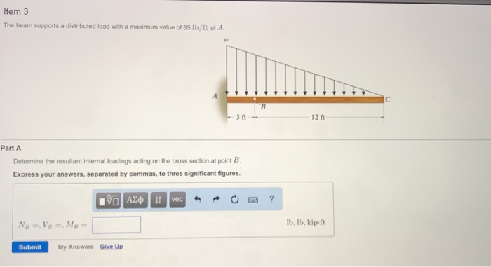 Solved Item 3 The beam supports a distributed load with a | Chegg.com