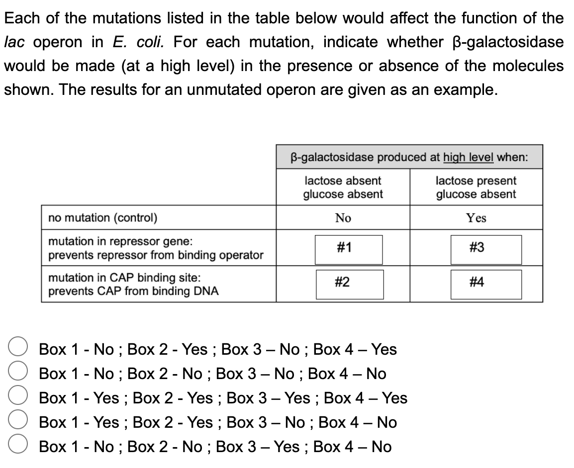 Solved Each of the mutations listed in the table below would | Chegg.com