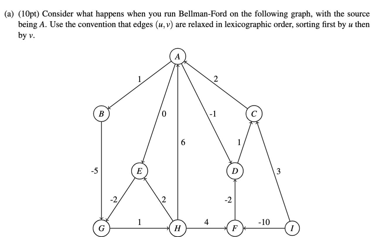 Solved (a) (10pt) Consider what happens when you run | Chegg.com