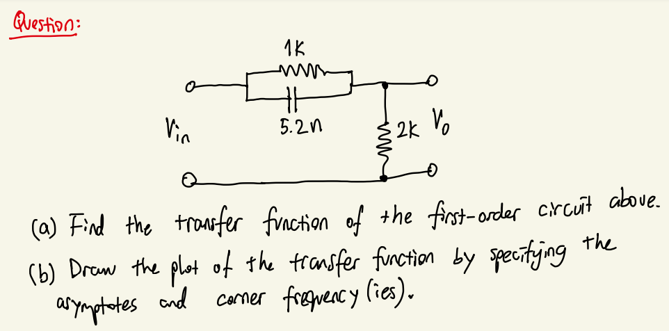 Solved Question: (a) Find the transfer function of the | Chegg.com