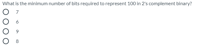 Solved What is the minimum number of bits required to | Chegg.com